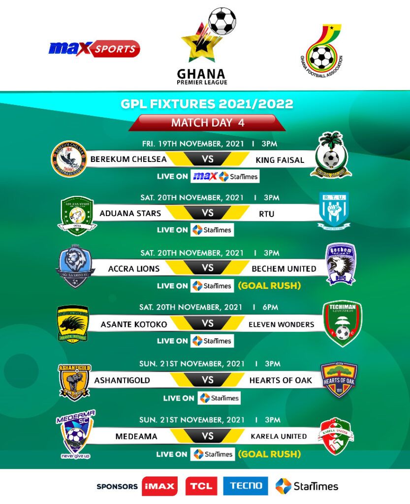 GPL Week 4 Preview: Hearts eye first win, Kotoko host Wonders » Max TV