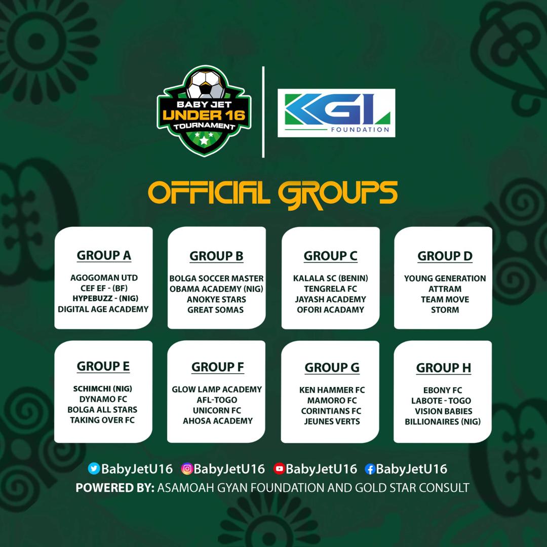 BABY JET U-16 AFRICAN FOOTBALL TOURNEY: Know Your teams and Groups » Max TV