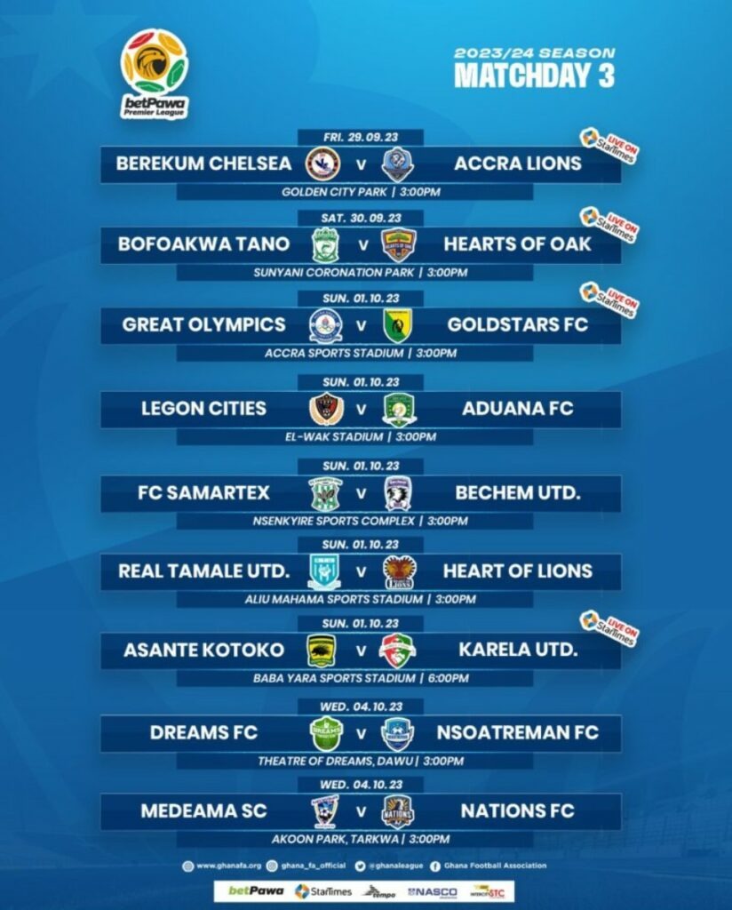 GPL UPDATES: 18-teams to competing in the 2024/25 Season